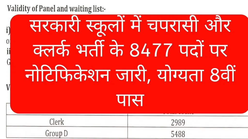 WBSSC Clerk And Group D Vacancy 2025: सरकारी स्कूलों में क्लर्क और ...